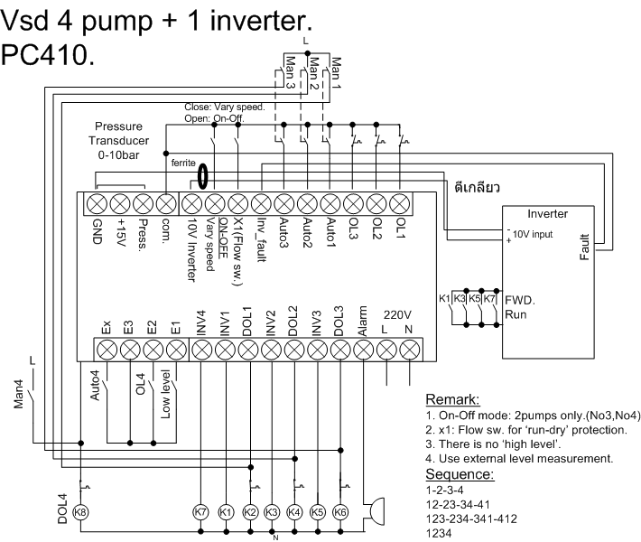 Electronic pump controller ถูกออกแบบมาให้ควบคุมปั๊มน้ำโดยเฉพาะ ควบคุมปั๊มน้ำแบบ vsd pump